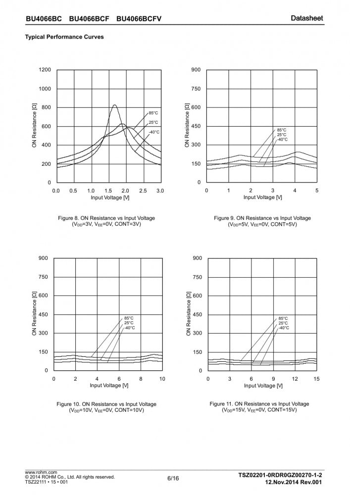 BU4066BCFV-E2 datasheet page 6