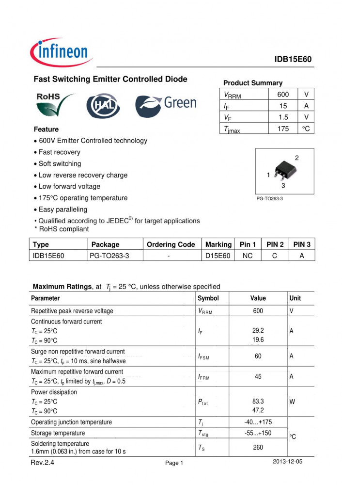 IDB15E60 datasheet page 1