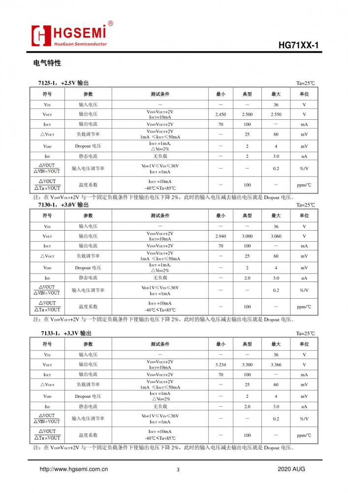 HG7136M3-1/TR datasheet page 3
