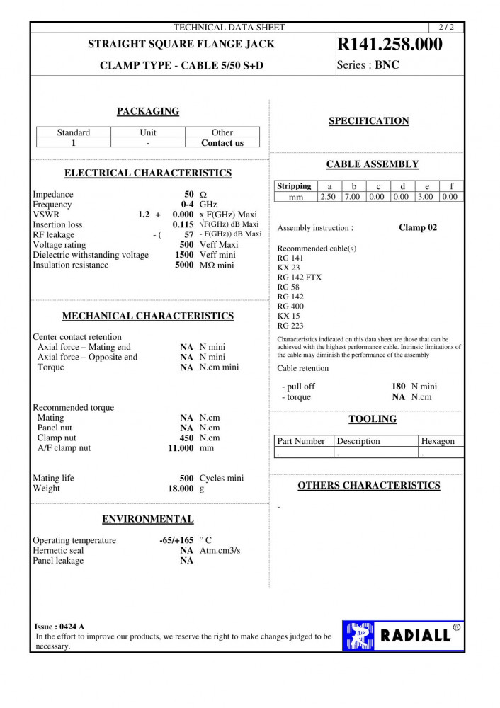 R141258000 technical document, page 2