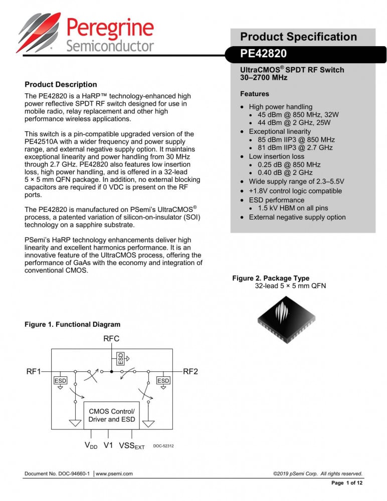 PE42820B-X datasheet page 1