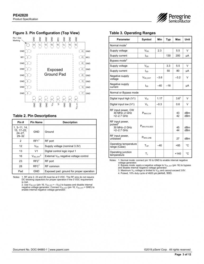 PE42820B-X datasheet page 3
