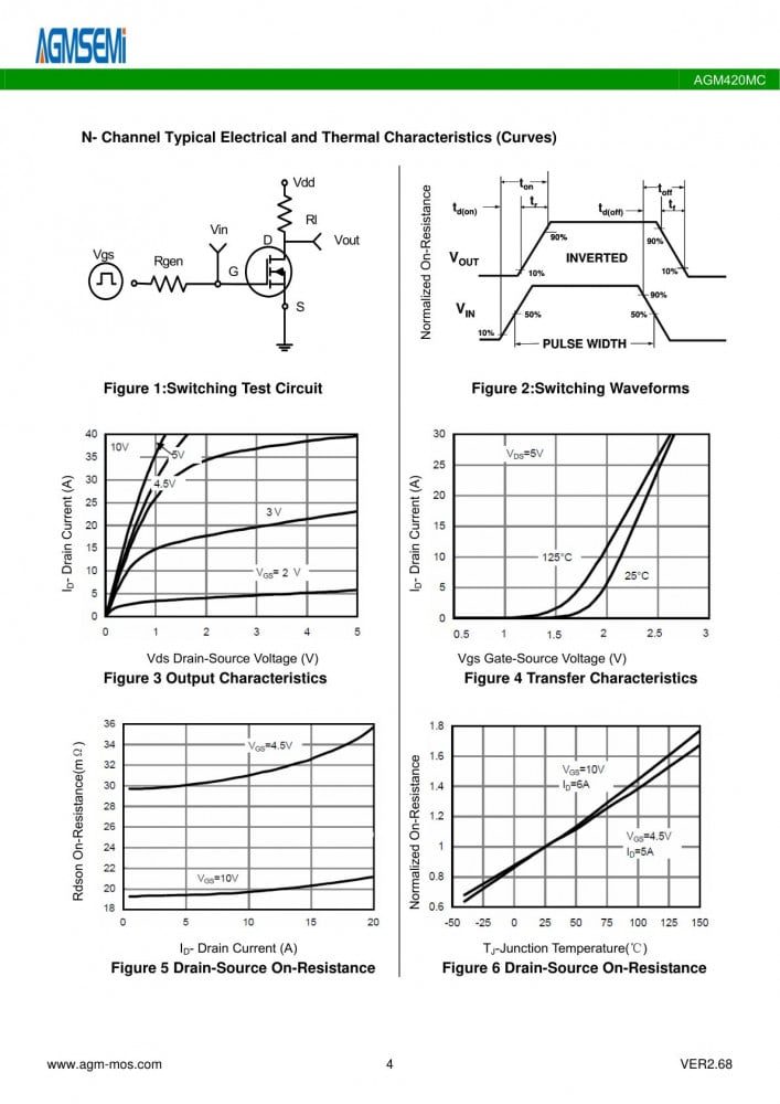 AGM420MC datasheet page 4