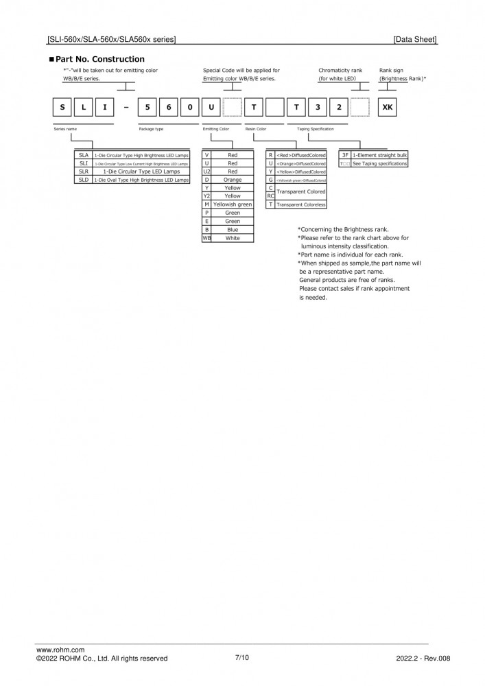 ROHM SLI-560UT3F document page 7
