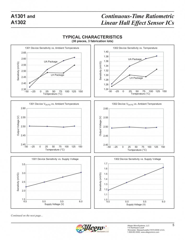 A1302ELHLT-T datasheet page 6