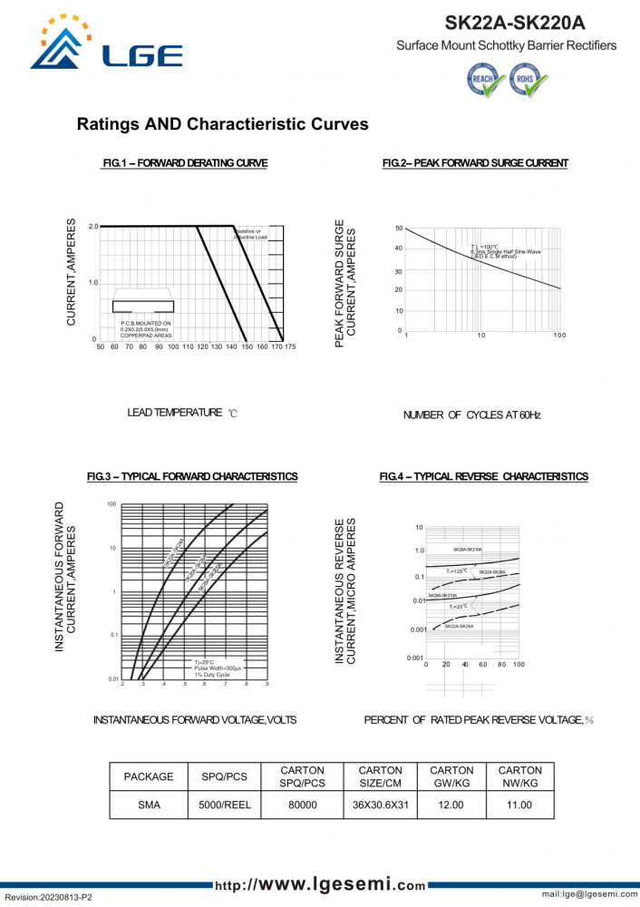 LGE SK24A datasheet page 2