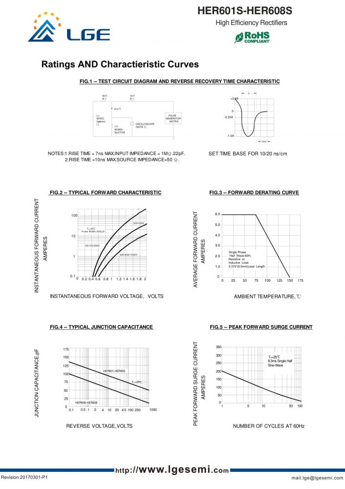 LGE HER605S datasheet page 2
