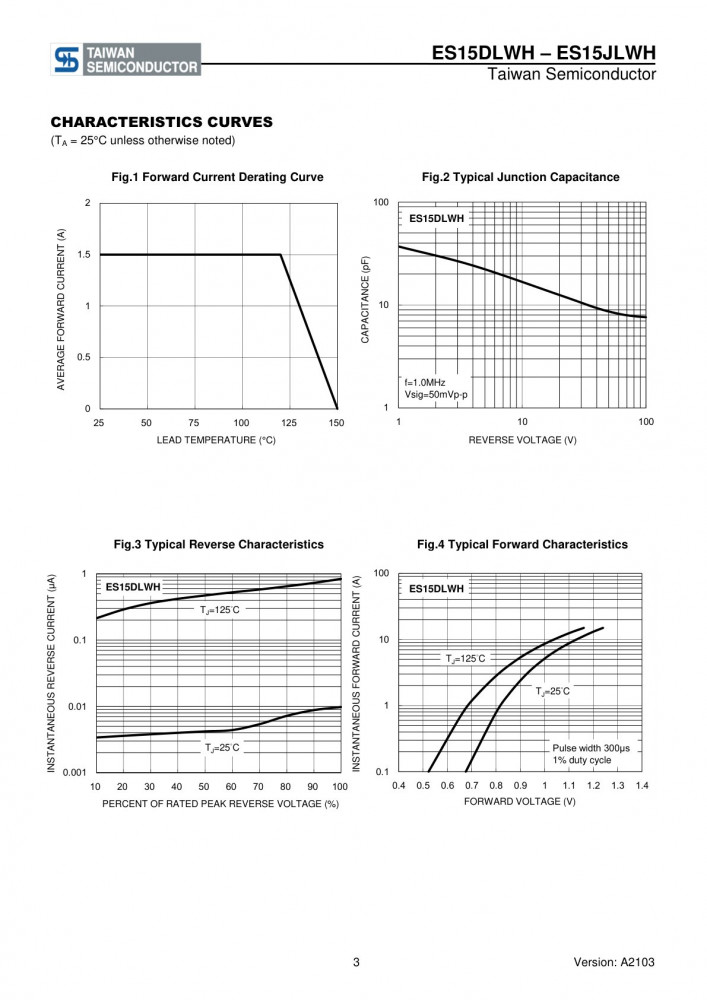 ES15JLWH technical document page 3