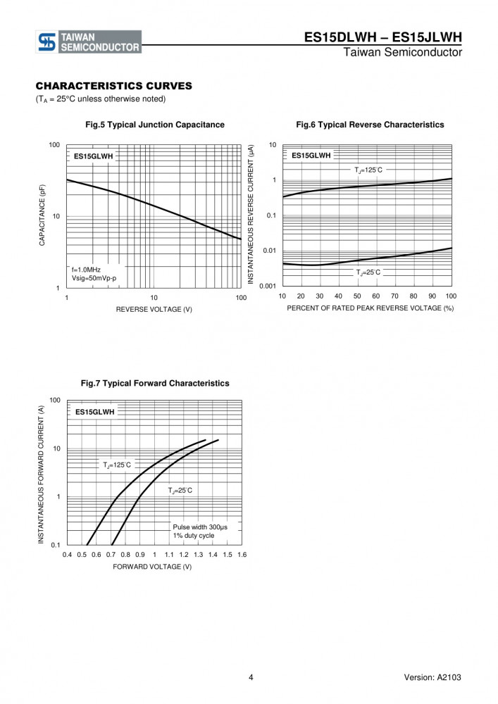 ES15JLWH technical document page 4
