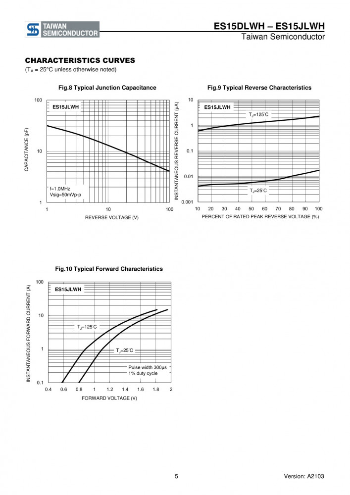 ES15JLWH technical document page 5