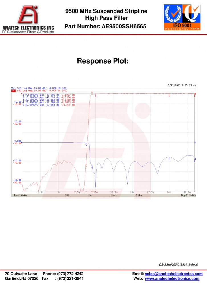 AE9500SSH6565 datasheet page 2