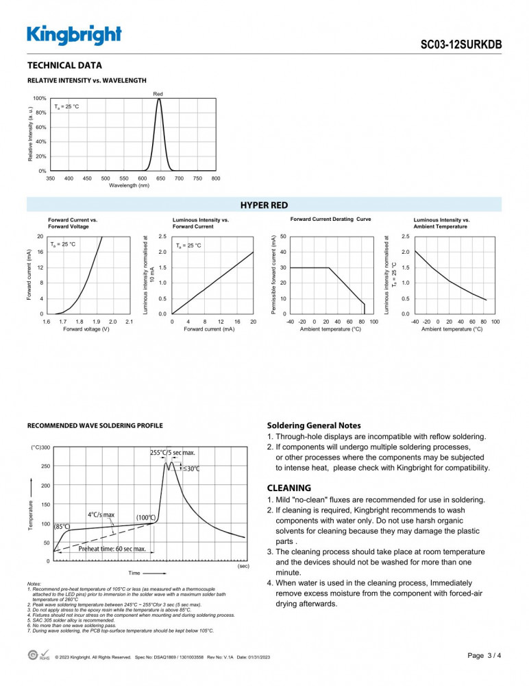 SC03-12SURKDB datasheet page 3