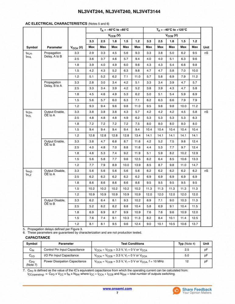 NL3V4T244 datasheet page 7