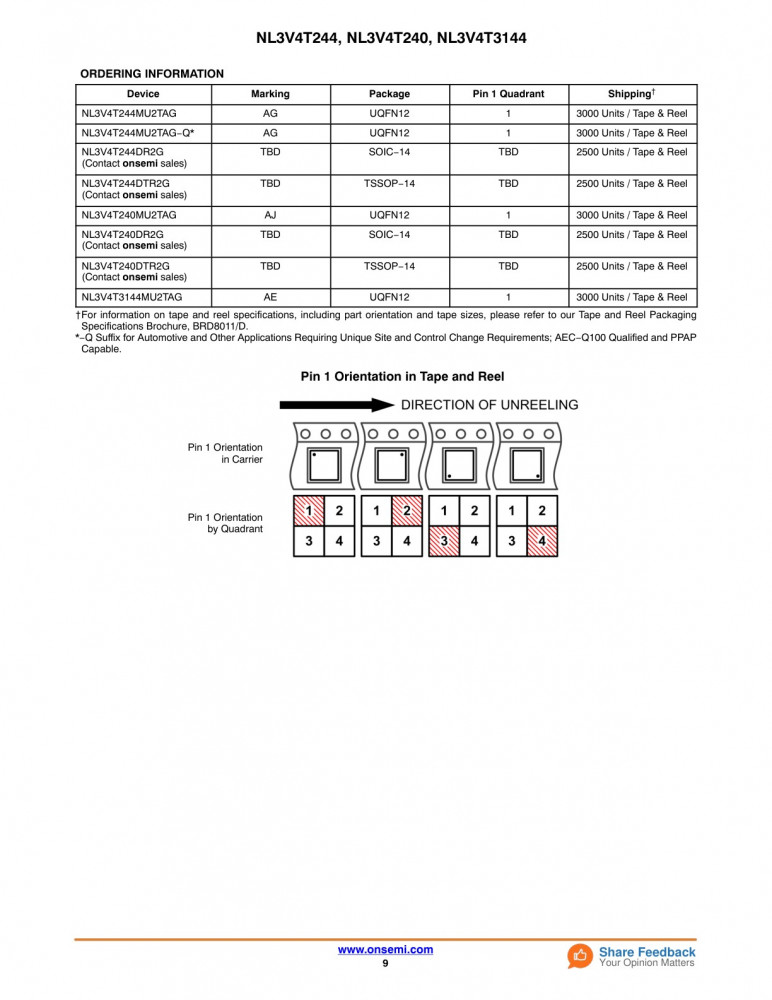 NL3V4T244 datasheet page 9