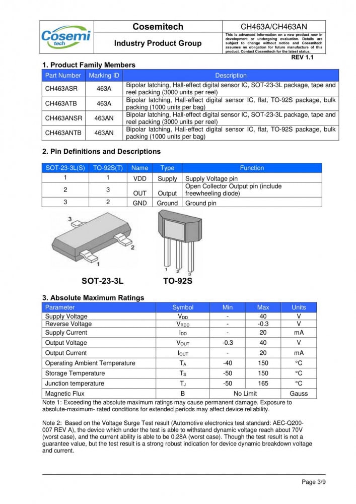 CH463A datasheet page 3