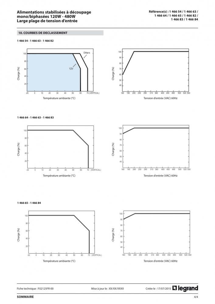 Legrand 146664 technical document page 4