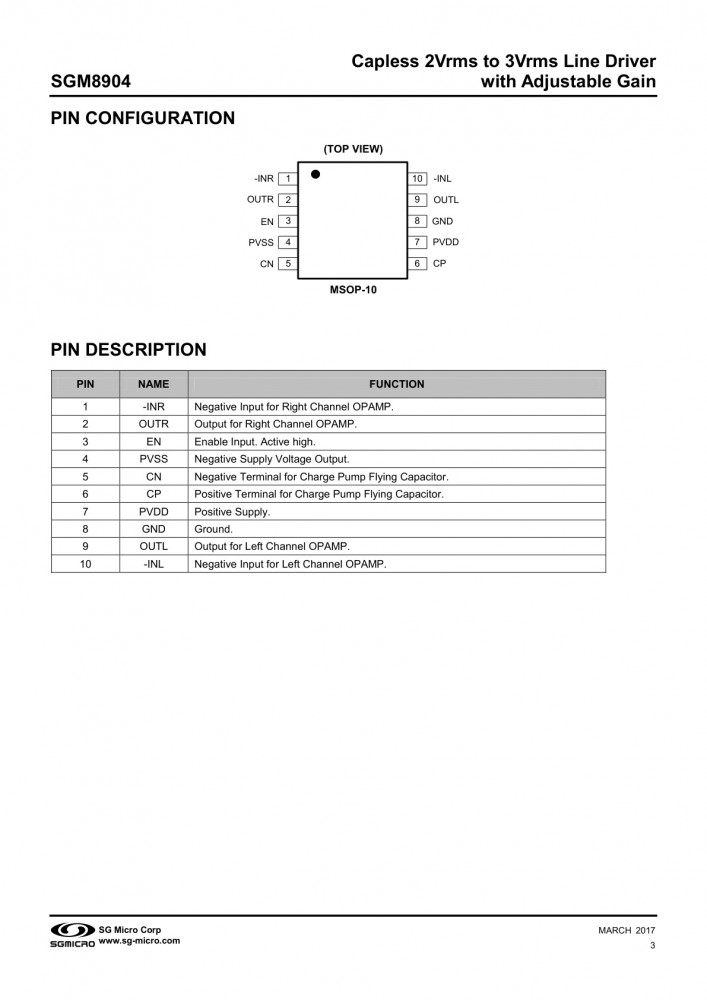 SGM8904 datasheet page 3