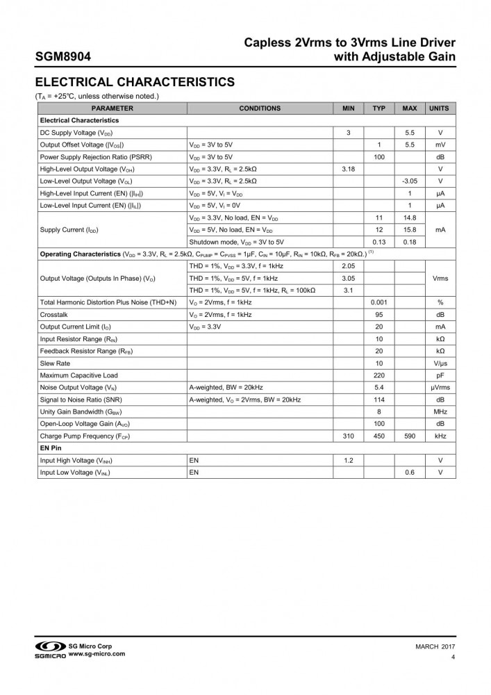 SGM8904 datasheet page 4