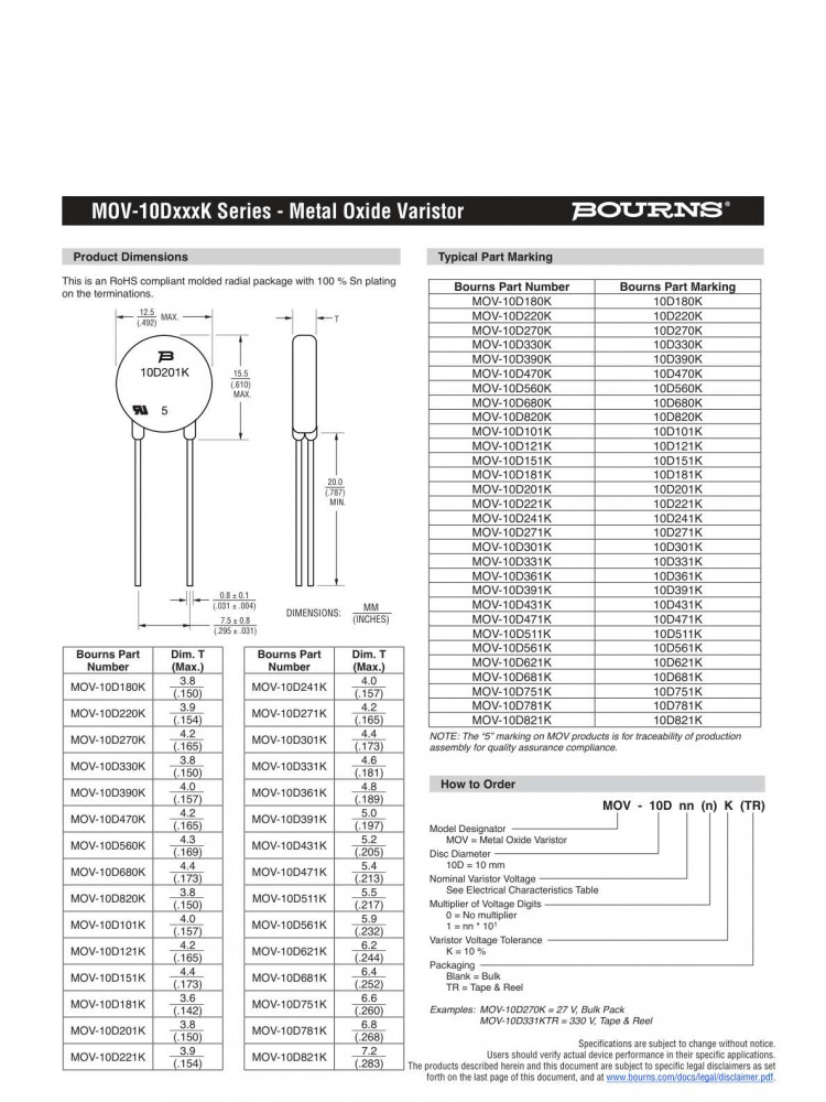 Bourns MOV-10D101K datasheet page 2