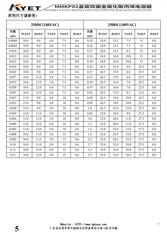 KYET MMKP82 specification page 5