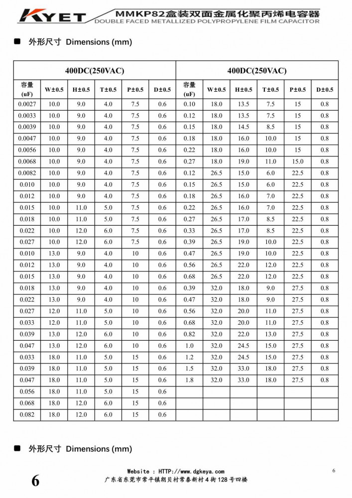 KYET MMKP82 specification page 6