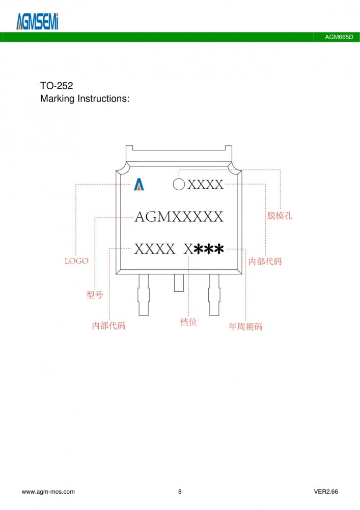 AGM665D datasheet page 8