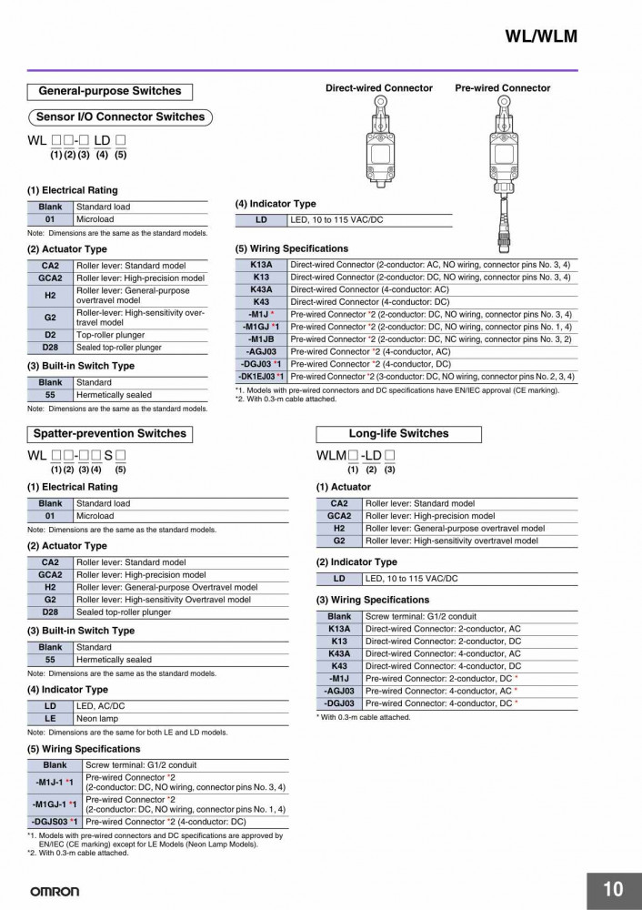 OMRON WL Series technical document page 10