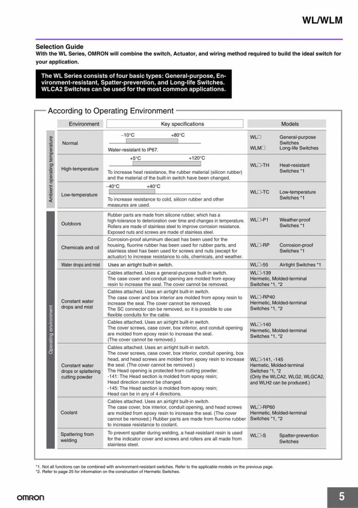 OMRON WL Series technical document page 5