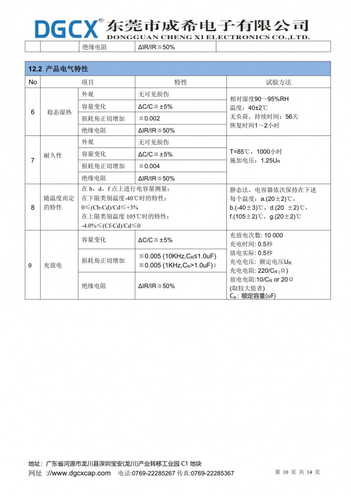 DGCX approval specification page 10