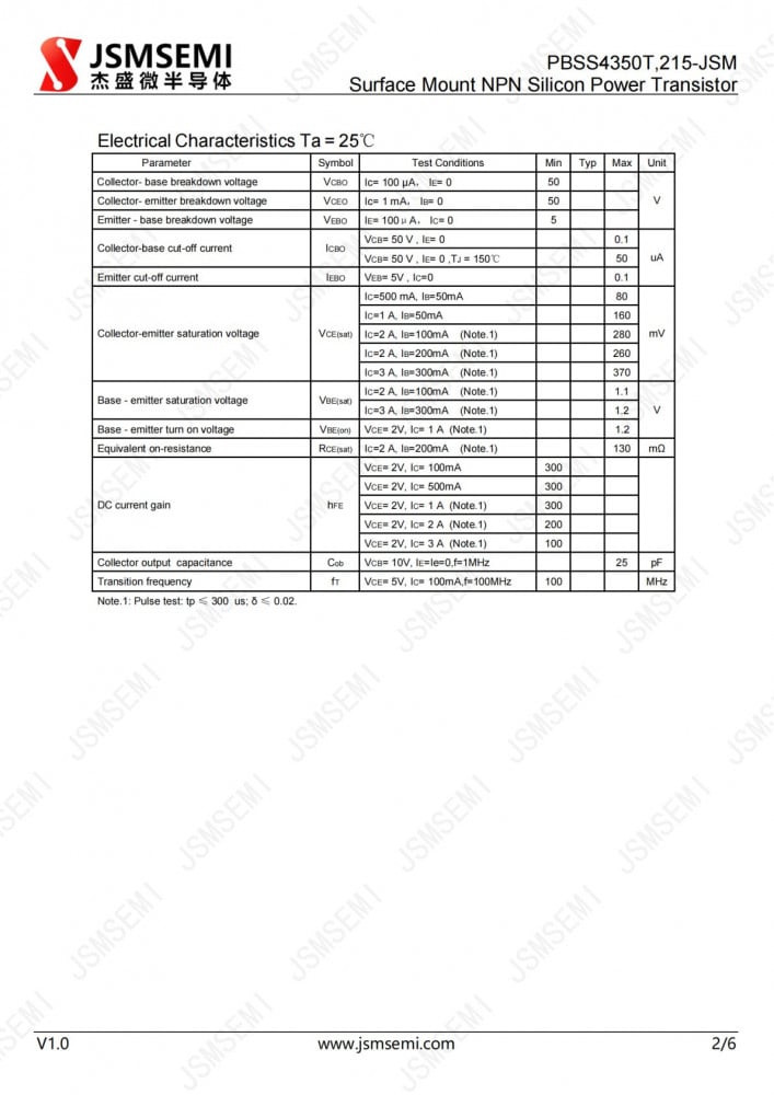 PBSS4350T,215-JSM datasheet page 2
