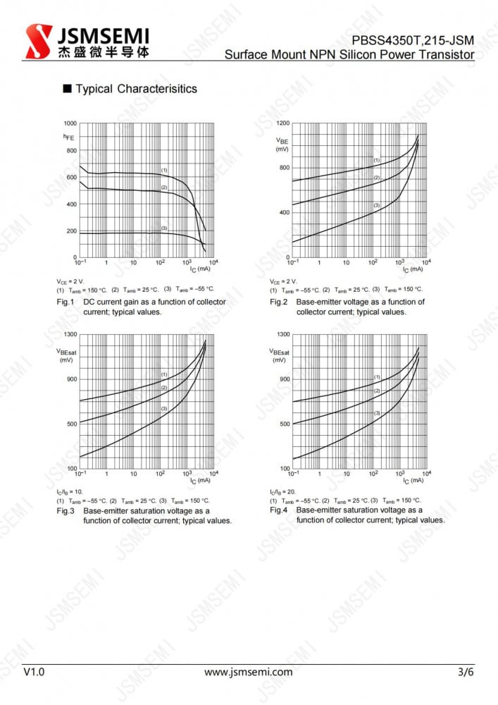 PBSS4350T,215-JSM datasheet page 3