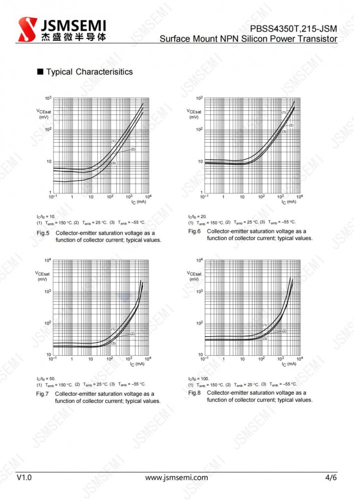 PBSS4350T,215-JSM datasheet page 4