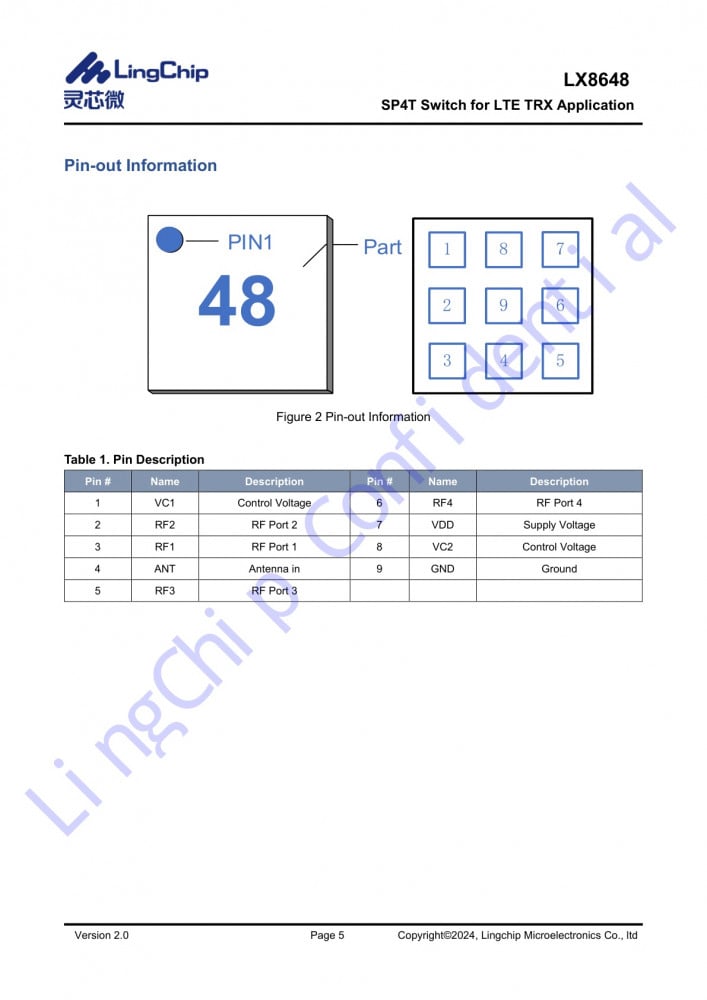 LX8648 datasheet page 5