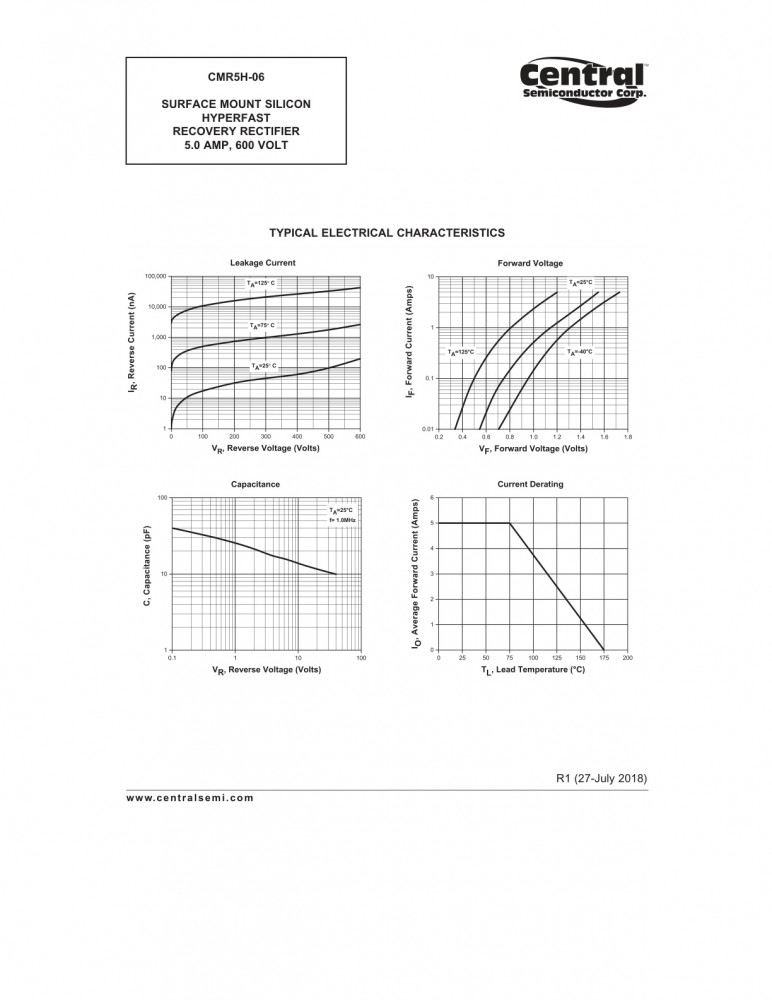 CMR5H-06 technical document page 3