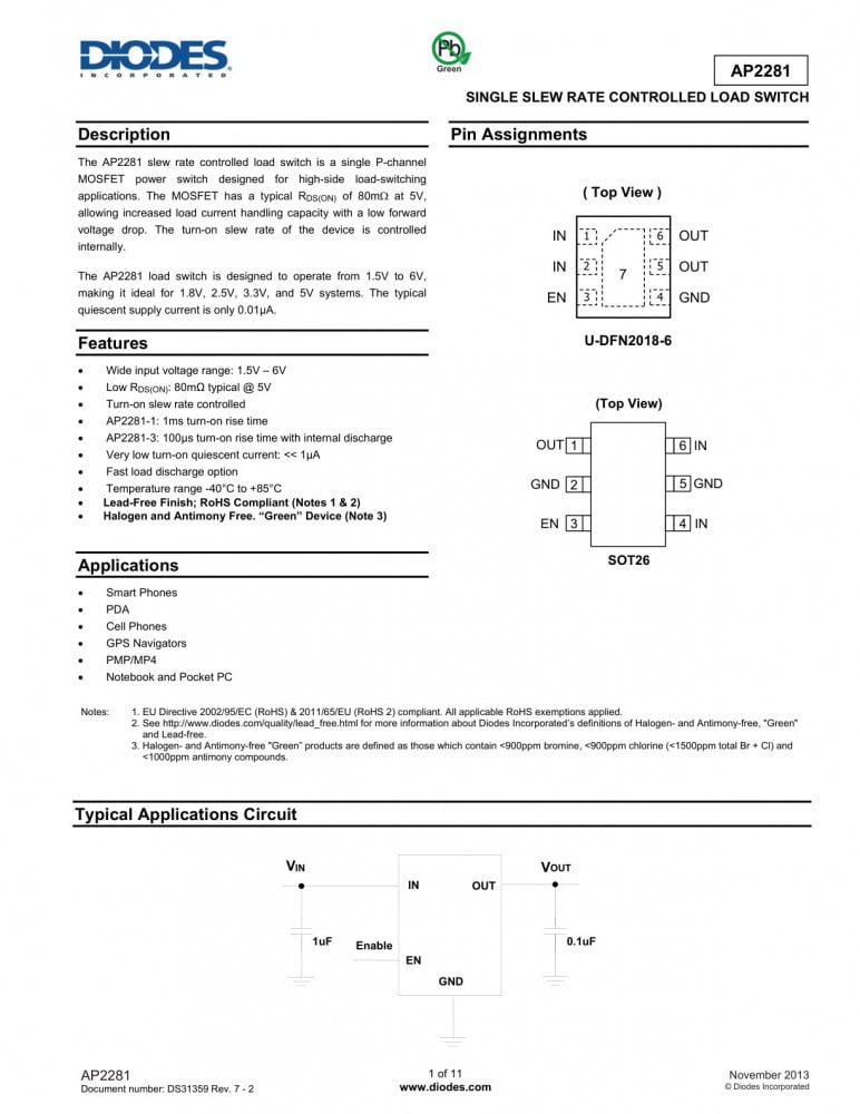 AP2281 datasheet page 1