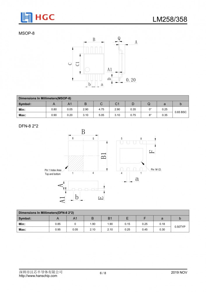LM258DRG datasheet page 6