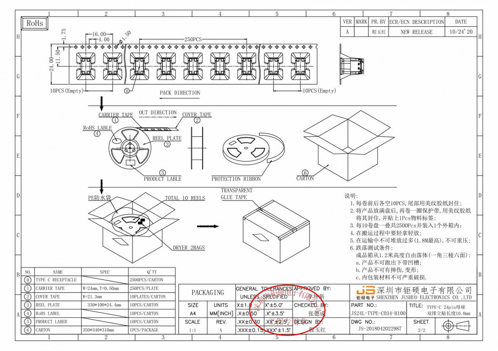 JUSHUO JS24L-TYPE-C034-H100 document page 3