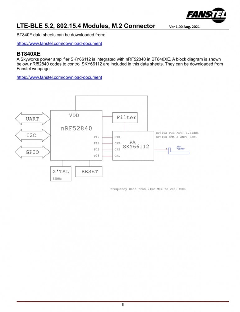 LN60G document page 8