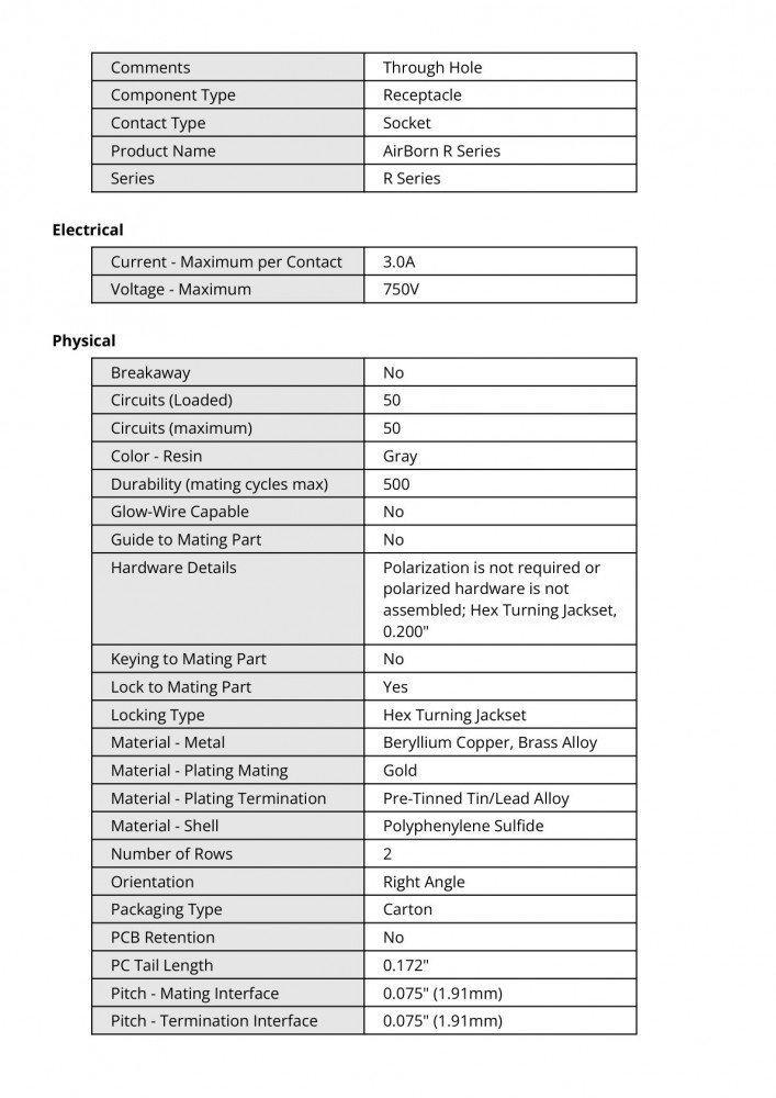 RM282-050-462-5900 technical document preview, page 2