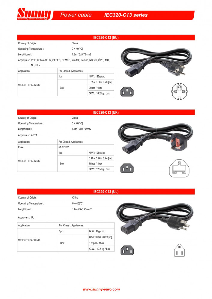 BB-PWRCORD-US technical document page 2