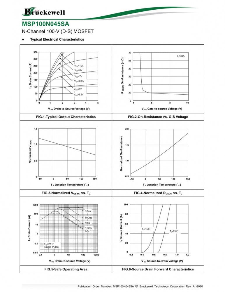 MSP100N045SA datasheet page 4