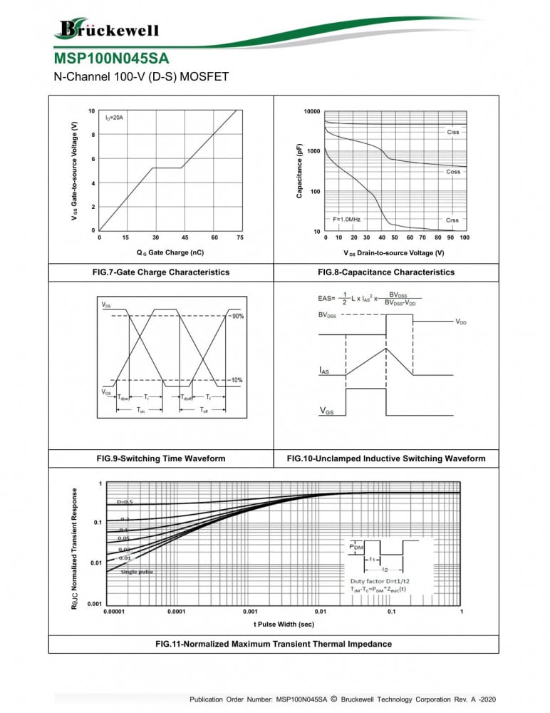 MSP100N045SA datasheet page 5