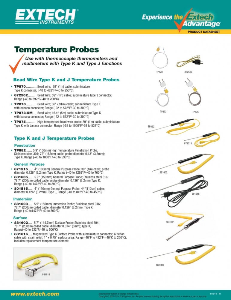 TP873 technical document page