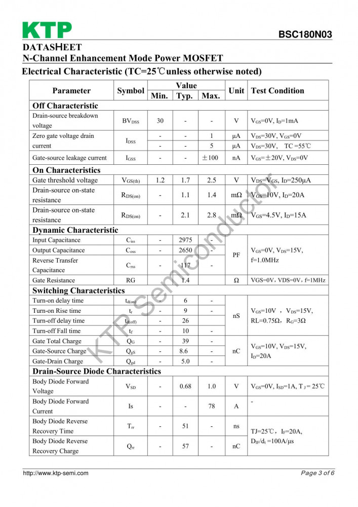 BSC180N03 datasheet page 3