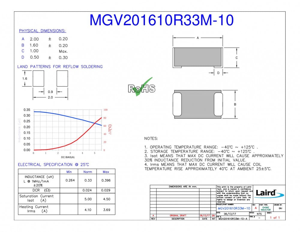 MGV201610R33M-10 official drawing page