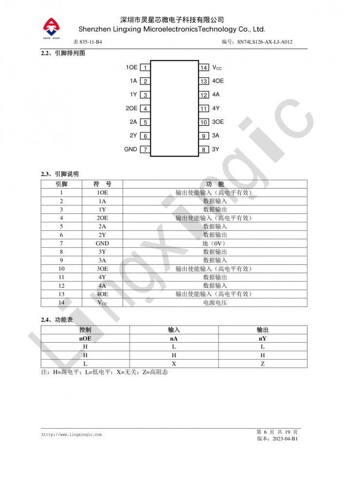 SN74LS126 datasheet page 6