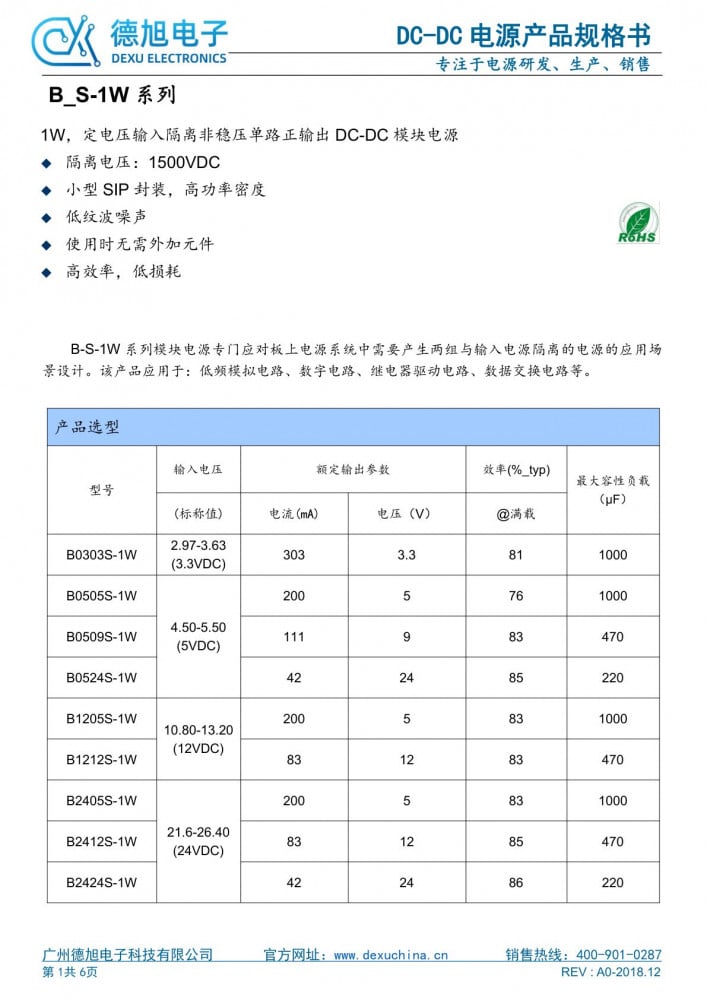 B1205S-1W datasheet page 1
