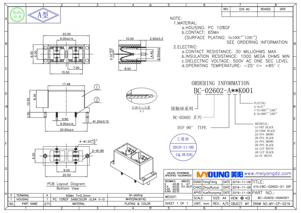 MYOUNG BC-02602-A5AK001 technical document