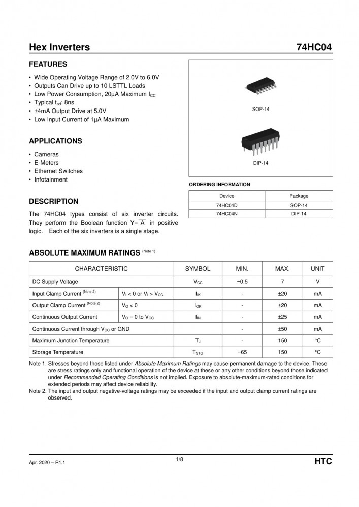 74HC04N datasheet page 1