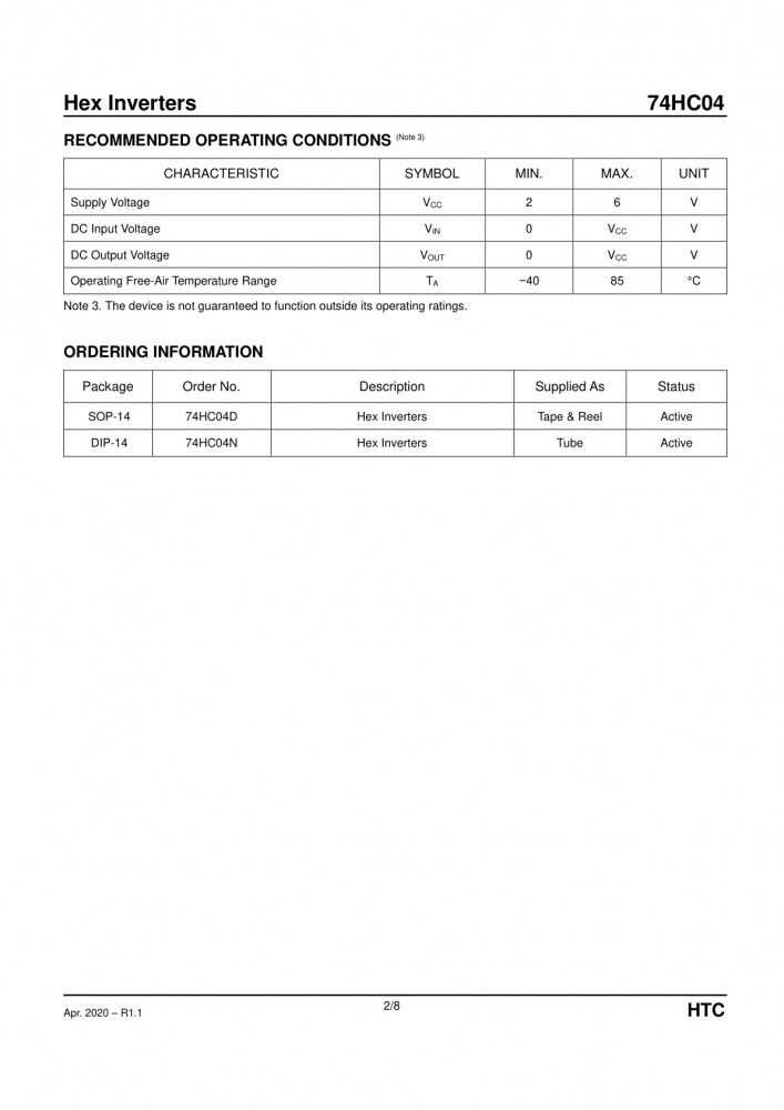 74HC04N datasheet page 2